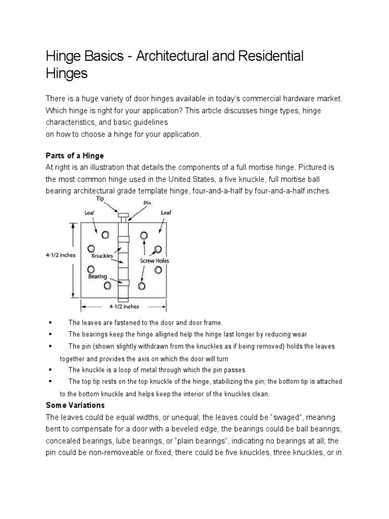 Hinge Basics | Download Free PDF | Door | Bearing (Mechanical)
