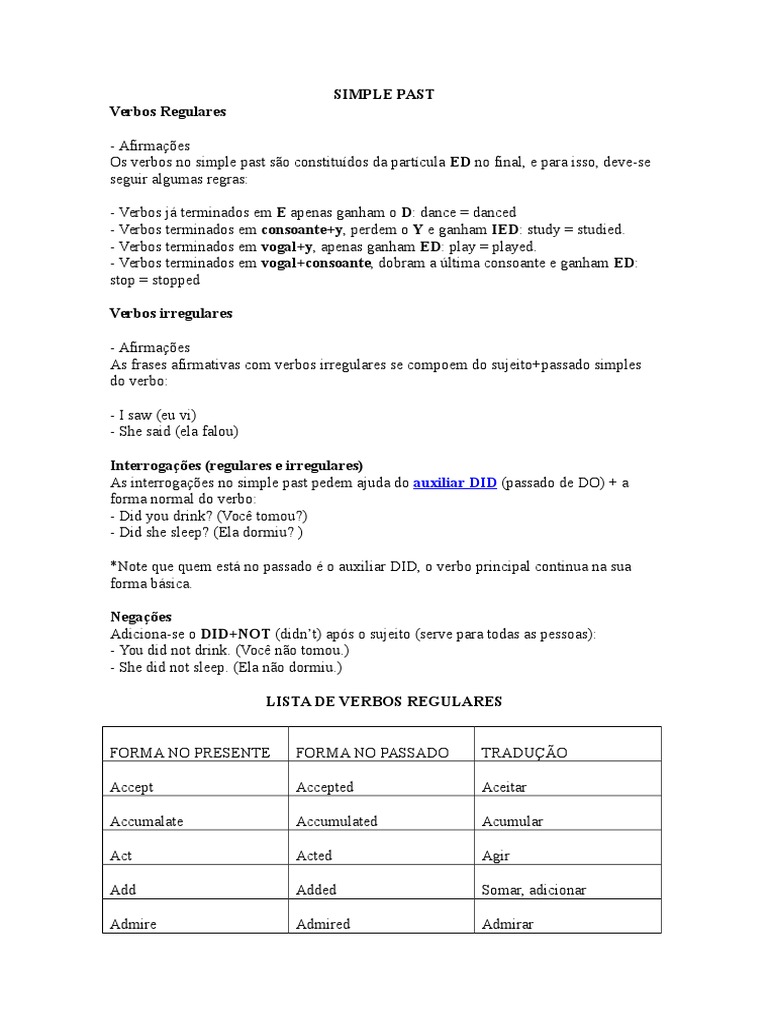 Regras Do Simple Past