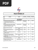 Sample Authorization Letter To TNB | PDF | Malaysia