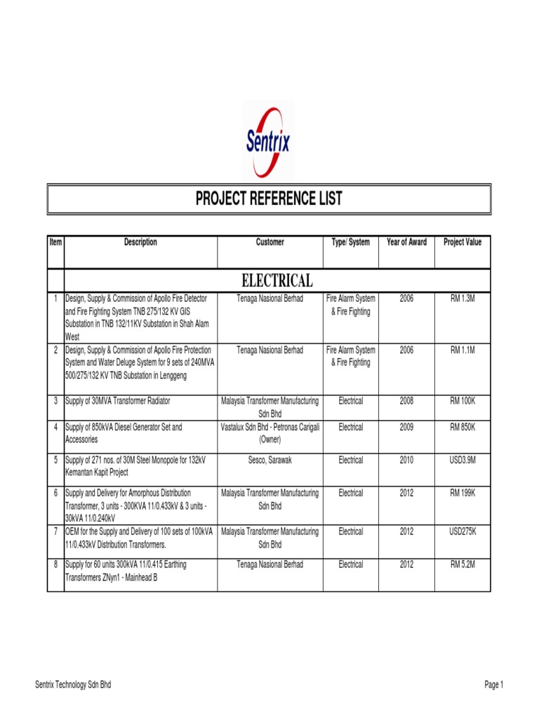 Project Reference List - Reference | PDF | Firefighting | Energy And ...