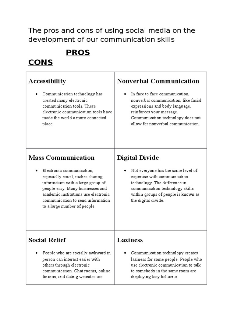 Pros and Cons On Our Communication Skills# | PDF | Telecommunication ...