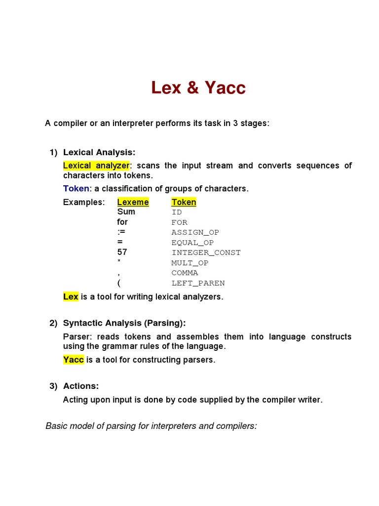Lex Yacc | PDF | Parsing | Computer Programming Lex Yacc | PDF | Parsing | Computer Programming