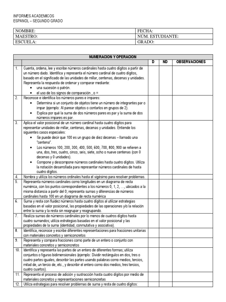 Informes Academicos Segundo Grado Matematicas | PDF | Sustracción | Dólar