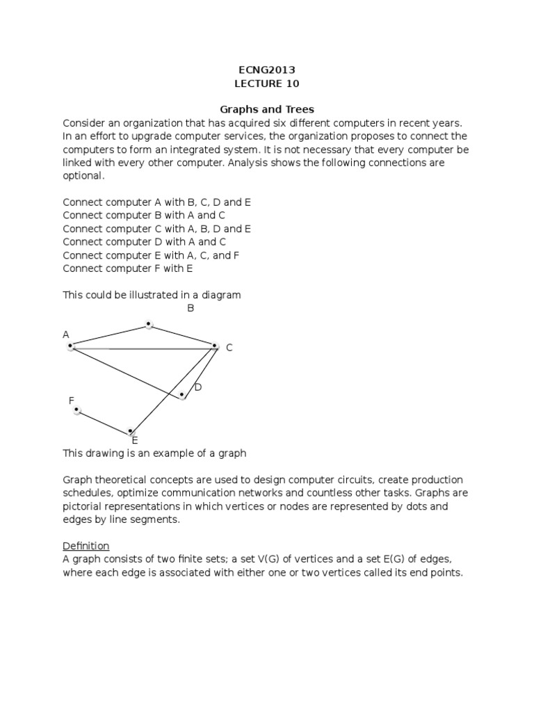 ECNG2013 Graphs and Trees | PDF | Vertex (Graph Theory) | Visual Cortex