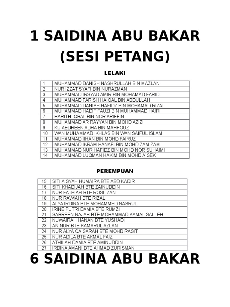 Student Names List - Saidina Abu Bakar | PDF | Travel