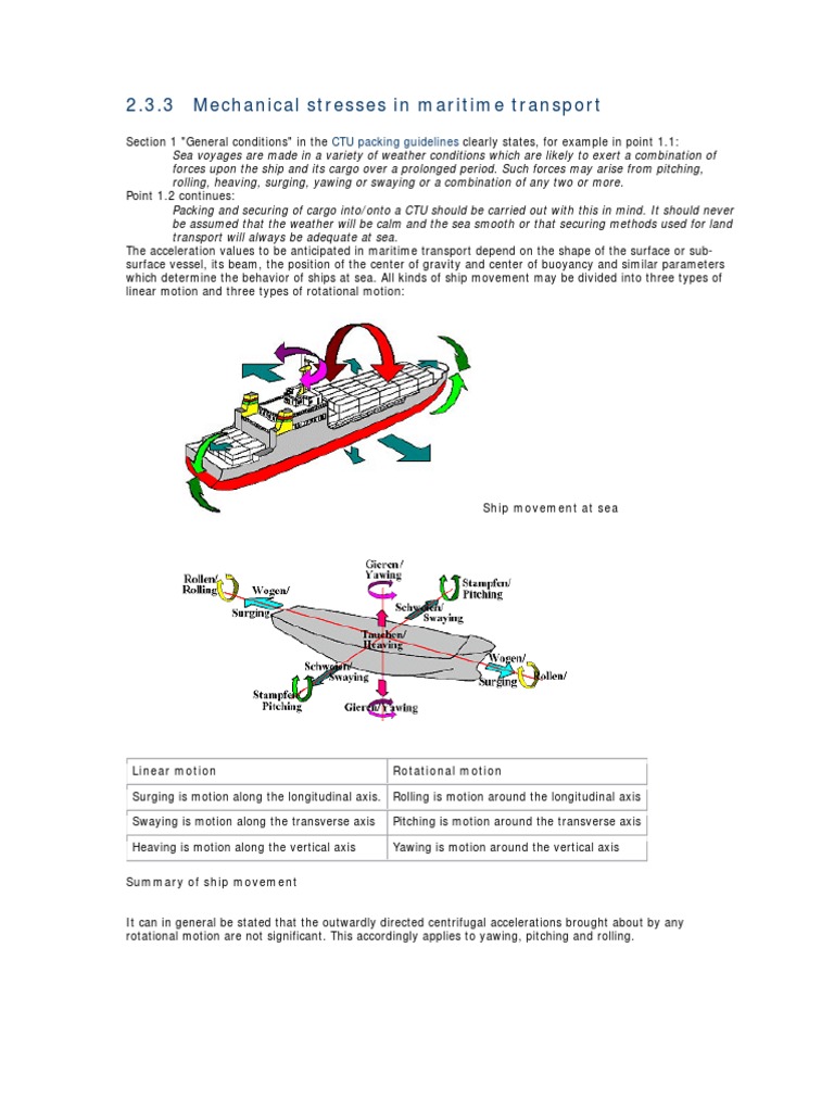 Maritime Transport Mechanical Stresses | PDF | Pascal (Unit) | Ships