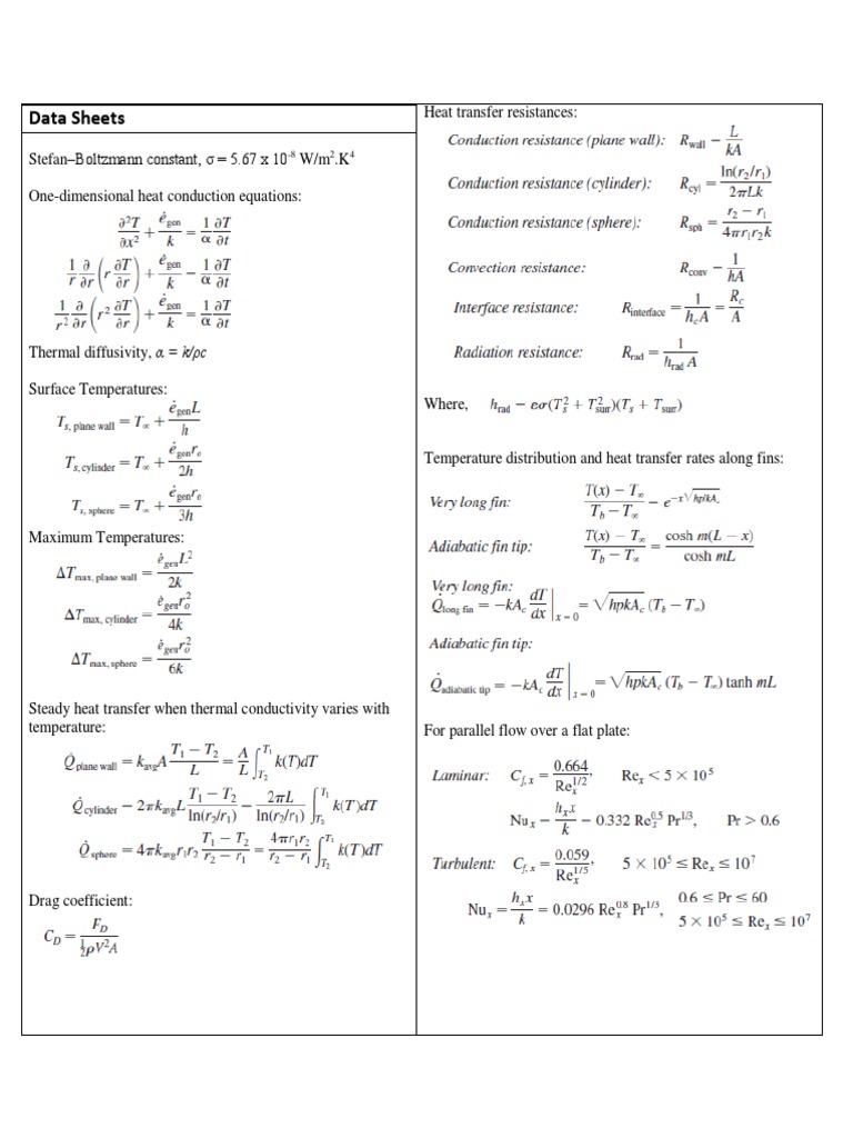 Heat and Mass Transfer Data Sheets | PDF | Heat Transfer | Fluid Dynamics