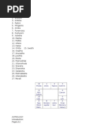 Ucch or Neech Ke Grah | PDF | Planets In Astrology | Divination