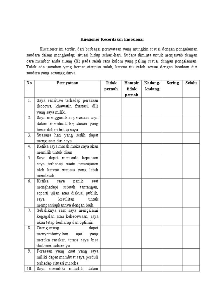 Kuesioner Kecerdasan Emosional | PDF