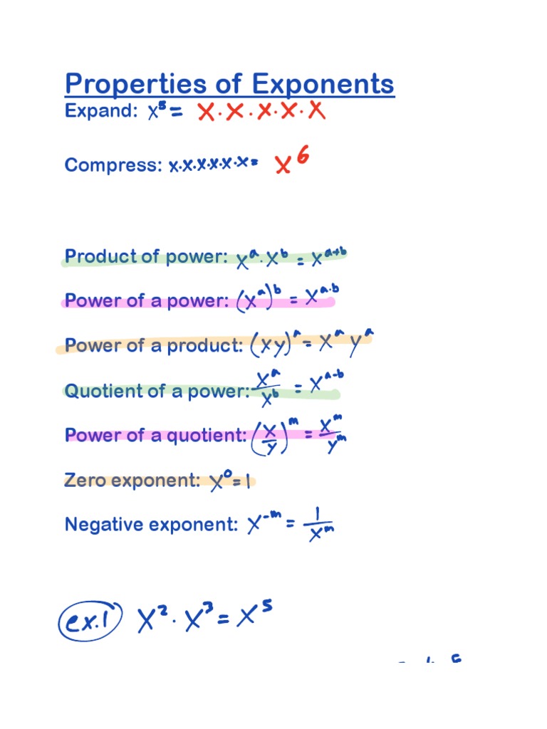 Unit 5a Exponents | PDF | Finance & Money Management