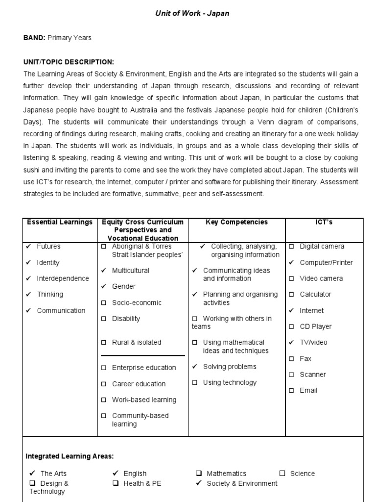 Year 2/3 Japan - Integrated Unit | PDF | Japan | Educational Technology