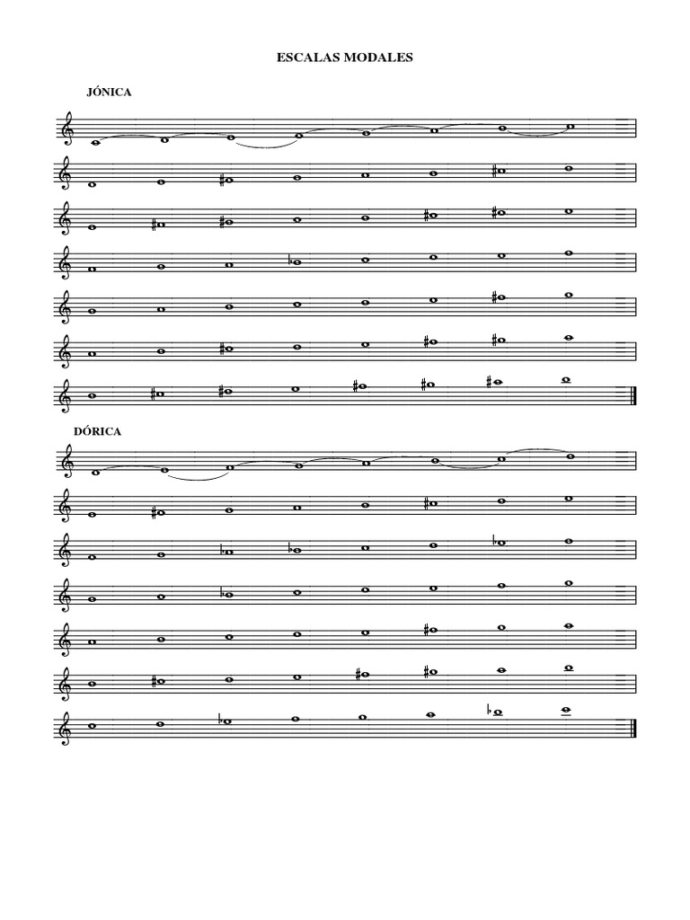 Modal Scales in Music Theory | PDF