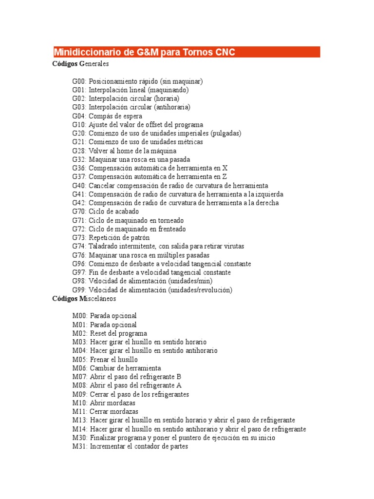 Codigos Gym | PDF | Perforar | Mecanizado