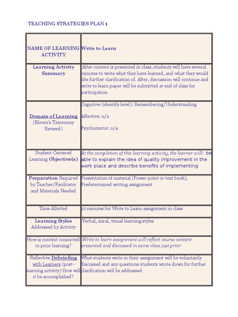 Teaching Strategies Plan: at The Completion of This Learning Activity ...