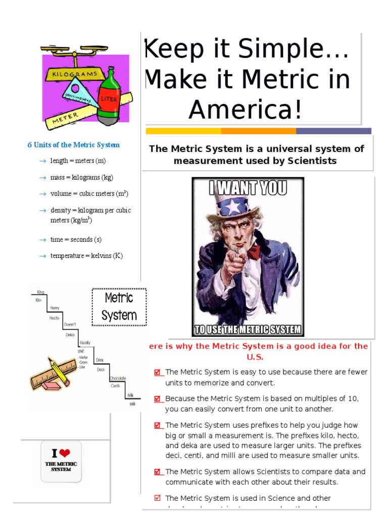 Metric System Flyer | PDF | Teaching Methods & Materials | Computers