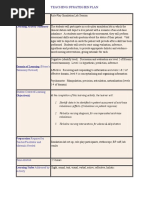 System Disorder Active Learning Template | PDF