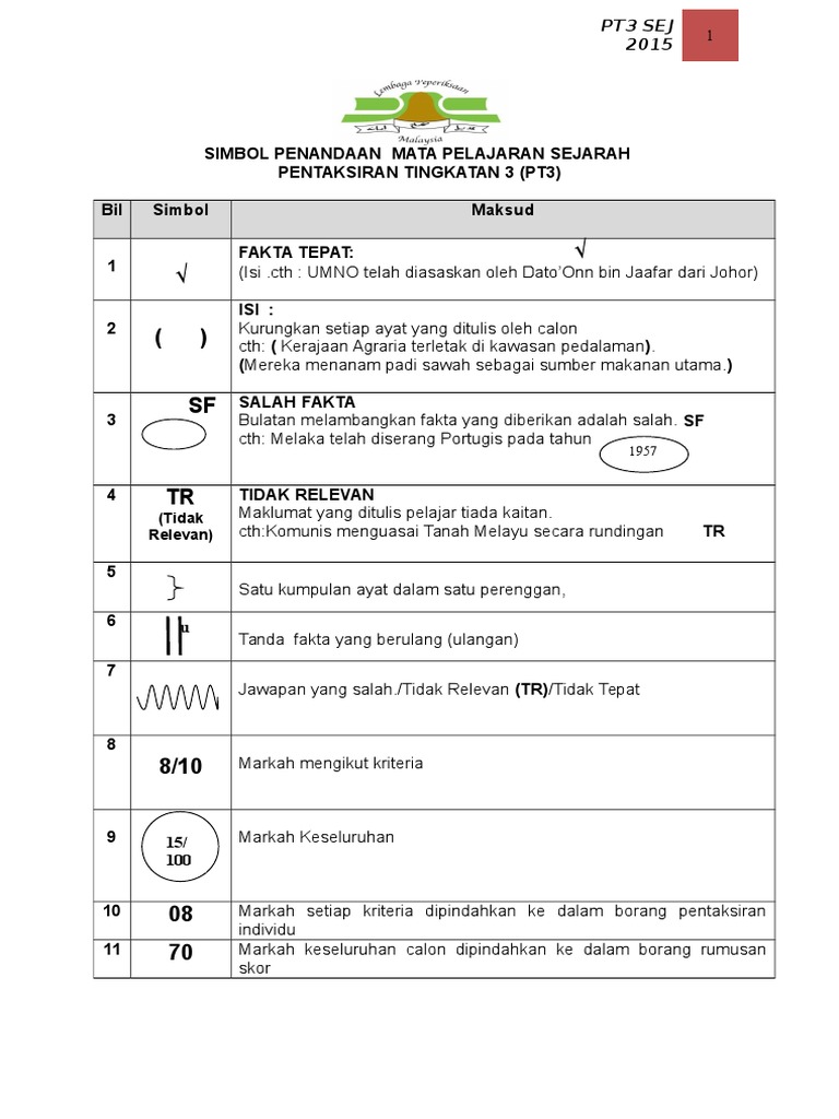 6 Simbol Penandaan | PDF