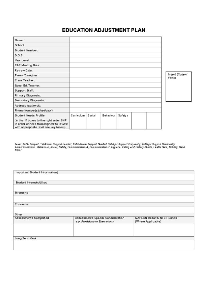 Eap Template 2015 | PDF