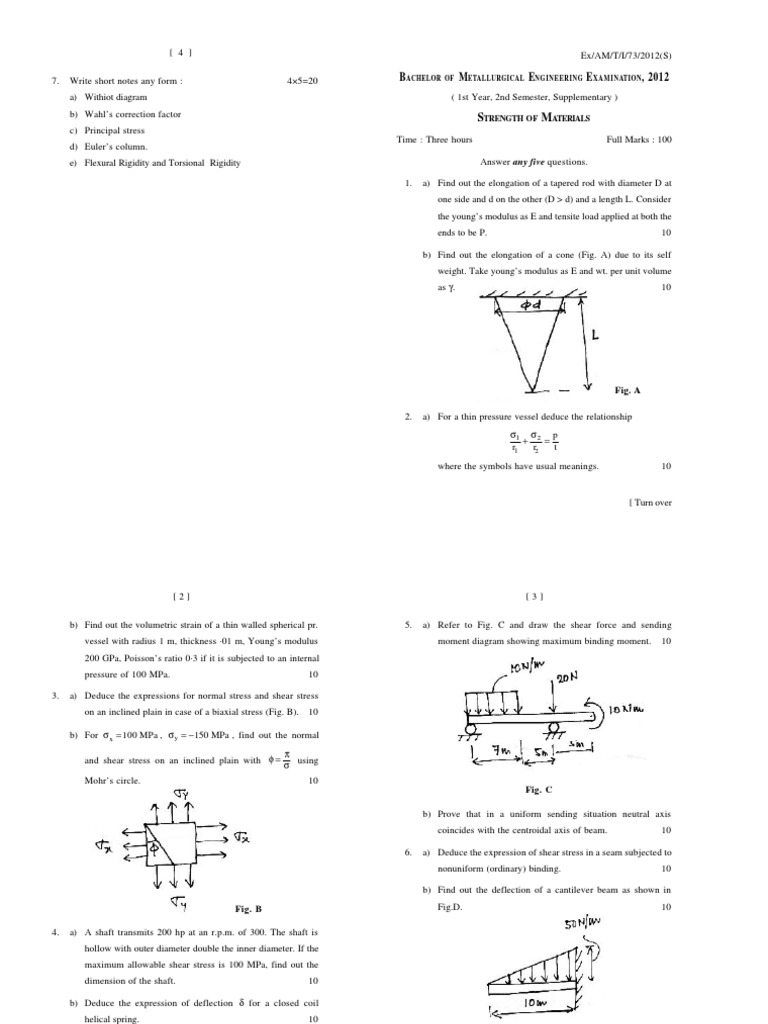 Strength of Materials PDF | PDF