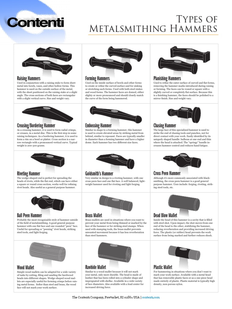 Types Metalsmithing Hammers | PDF | Hammer | Rivet