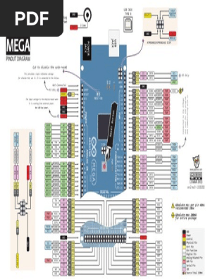 Arduino Mega Pinout