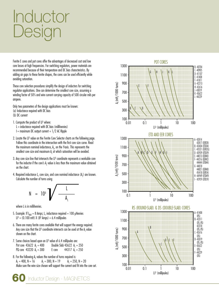 Ferrite Core Inductor Design Guide | PDF | Inductor | Inductance