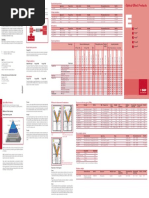 Tinosorb M Technical Data Sheet | PDF | Ultraviolet | Chemical Substances