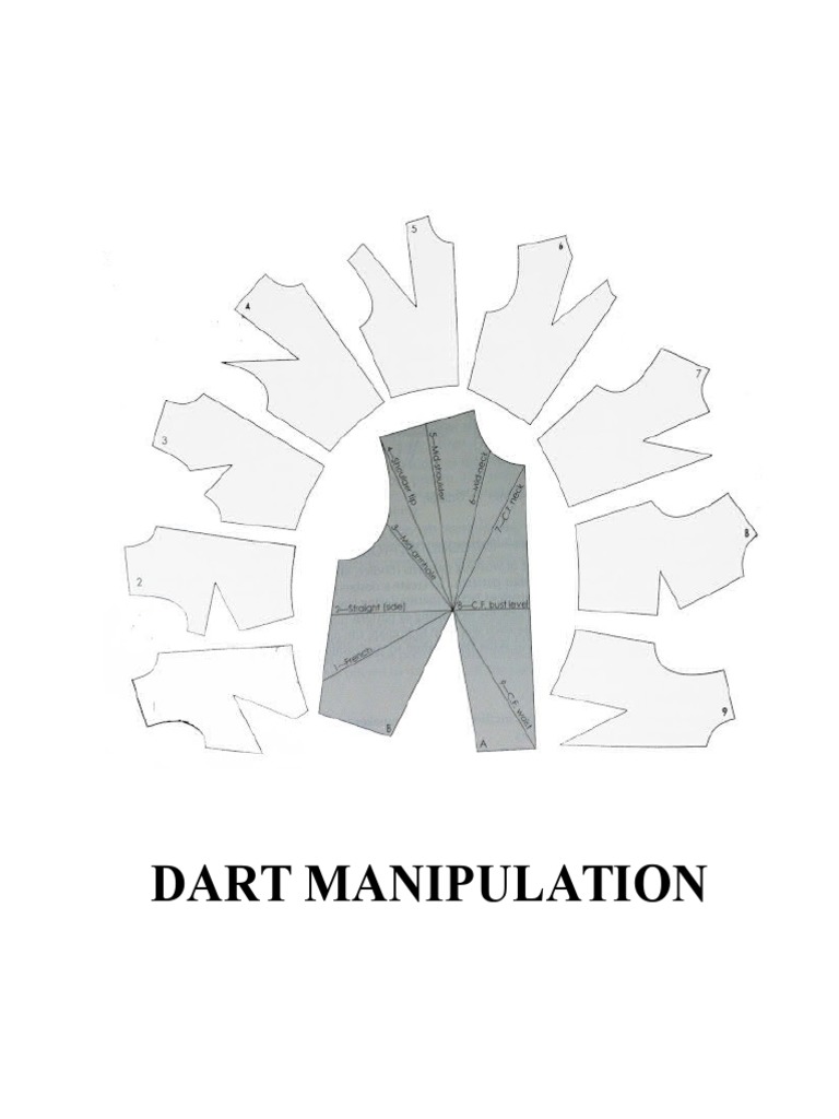 Dart Manipulation | PDF | Seam (Sewing) | Teaching Mathematics