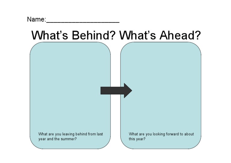 G6 Intro Unit Lesson 1 Handout | PDF | Business