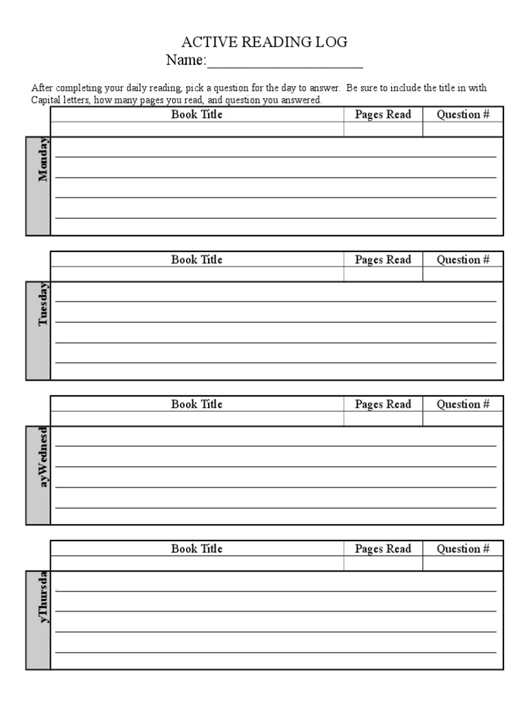 Active Reading Log | PDF | Career & Growth | Computers