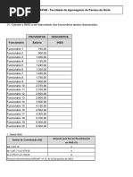 Tabela de Cálculo do IRPS em Moçambique | PDF