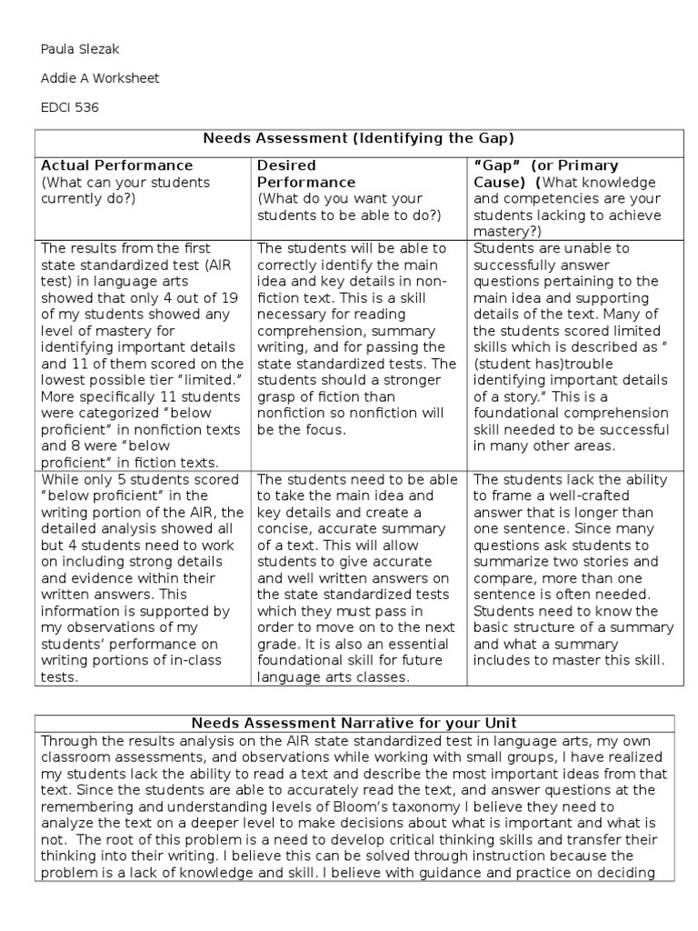 Addie A Worksheet | PDF | Individualized Education Program ...