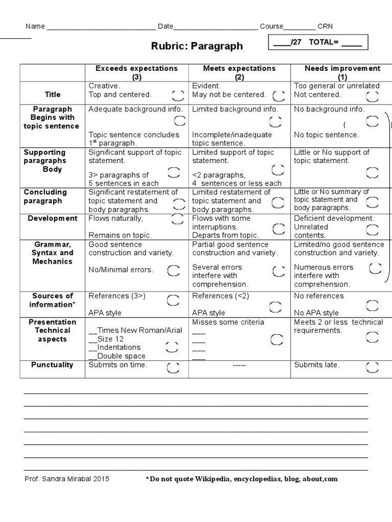 Paragraph Writing Rubric Guide | PDF | Career & Growth | Business