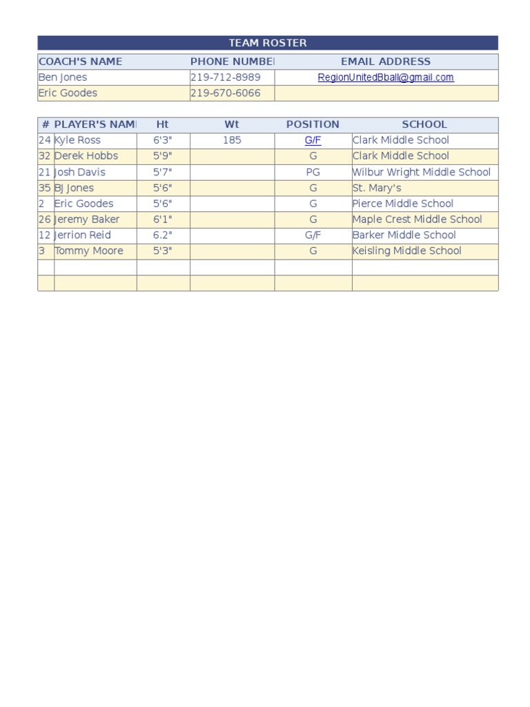 Team Roster for Middle School Basketball | PDF | Sports & Recreation