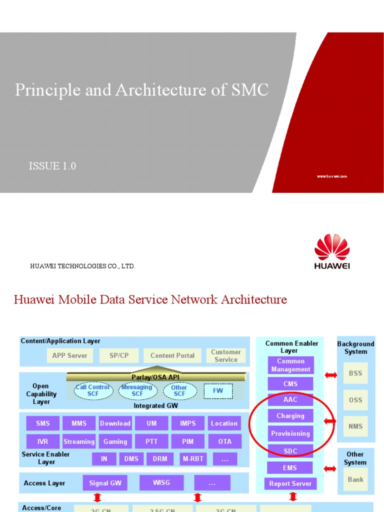 DS-Basic Training On SMC Principle and Architecture V1.0 | PDF ...