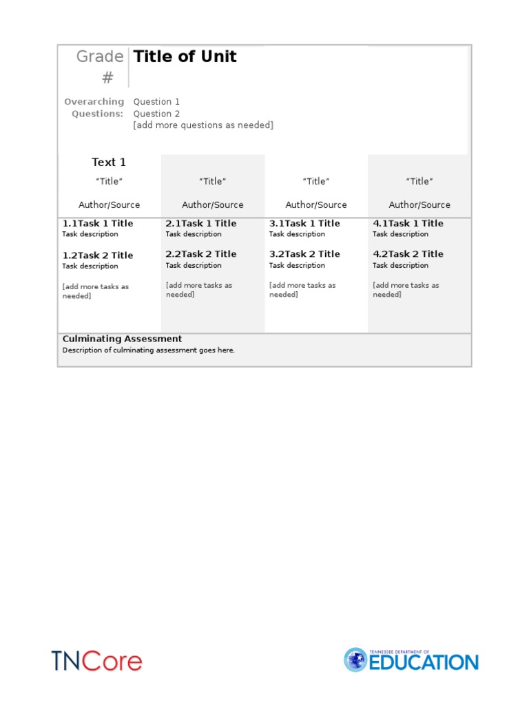 Unit Map 4texts | PDF