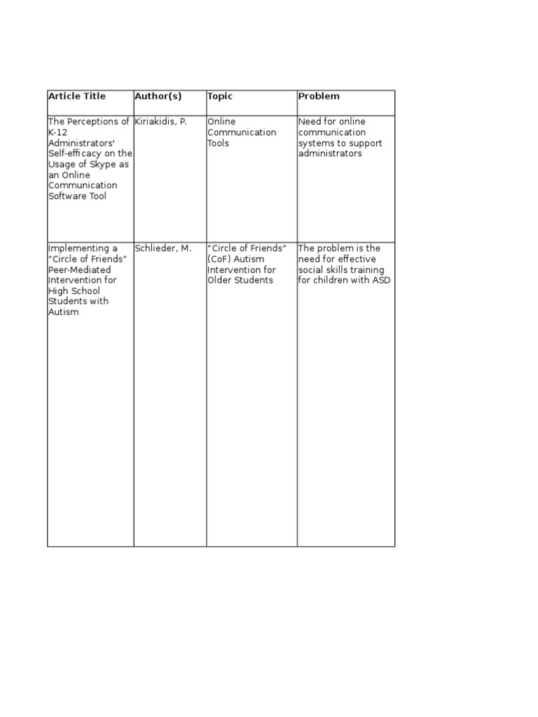 Research Article Organizer | PDF | Qualitative Research ...