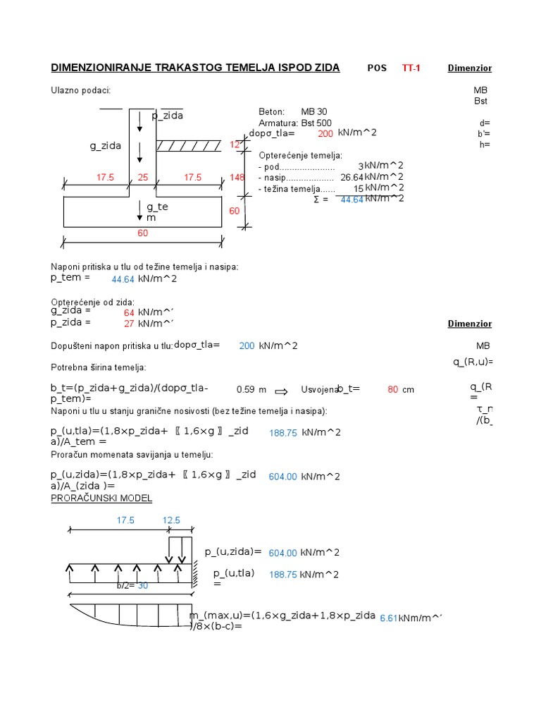 Trakasti Temelj TT-1 | PDF