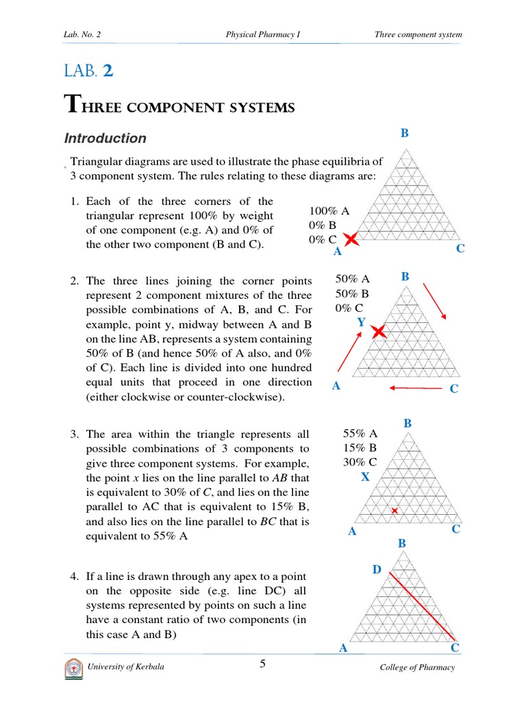 Lab. 2 Three Component Systems | PDF | Triangle | Physical Sciences
