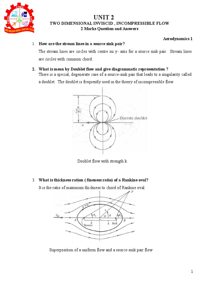 Unit 2: Two Dimensional Inviscid, Incompressible Flow 2 Marks Question and Answers Aerodynamics ...