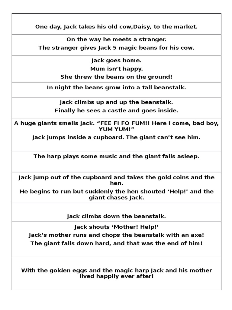 Jumbled Up Sentences | PDF
