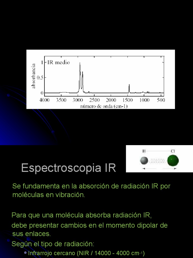 Ir Espectros | PDF | Espectroscopia infrarroja | Enlace químico