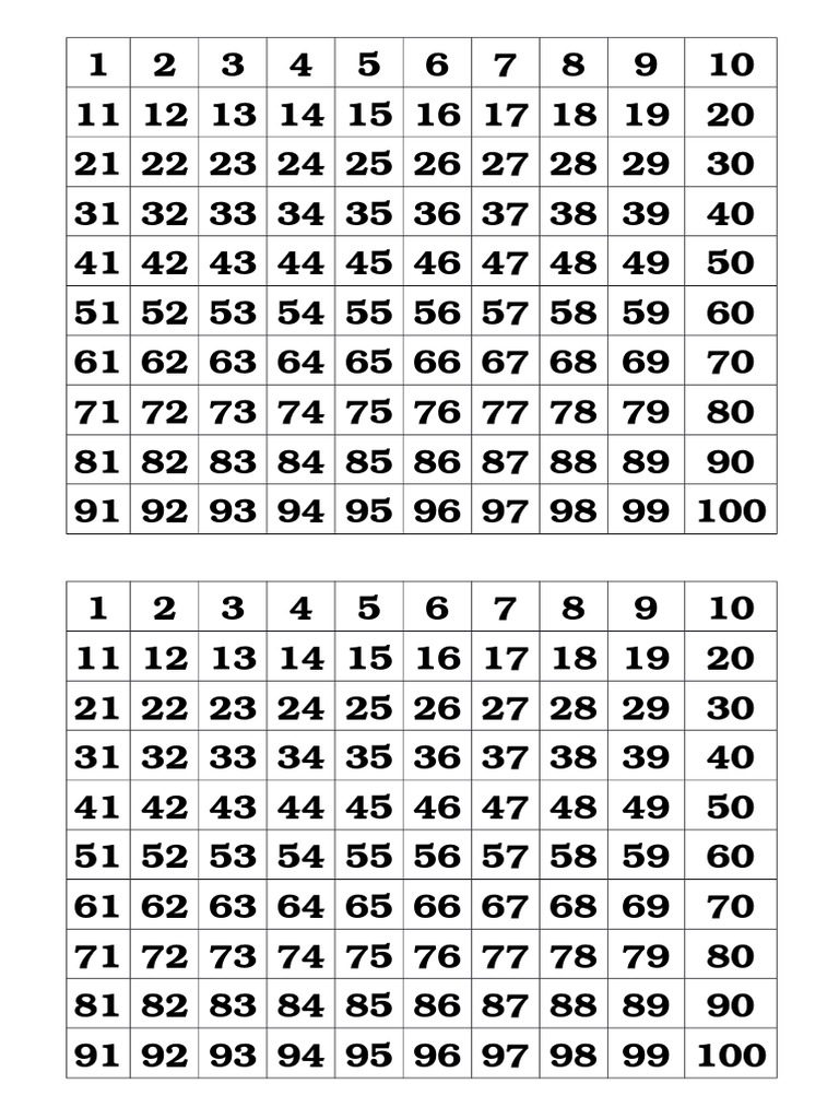 Angka 1 - 100 | PDF