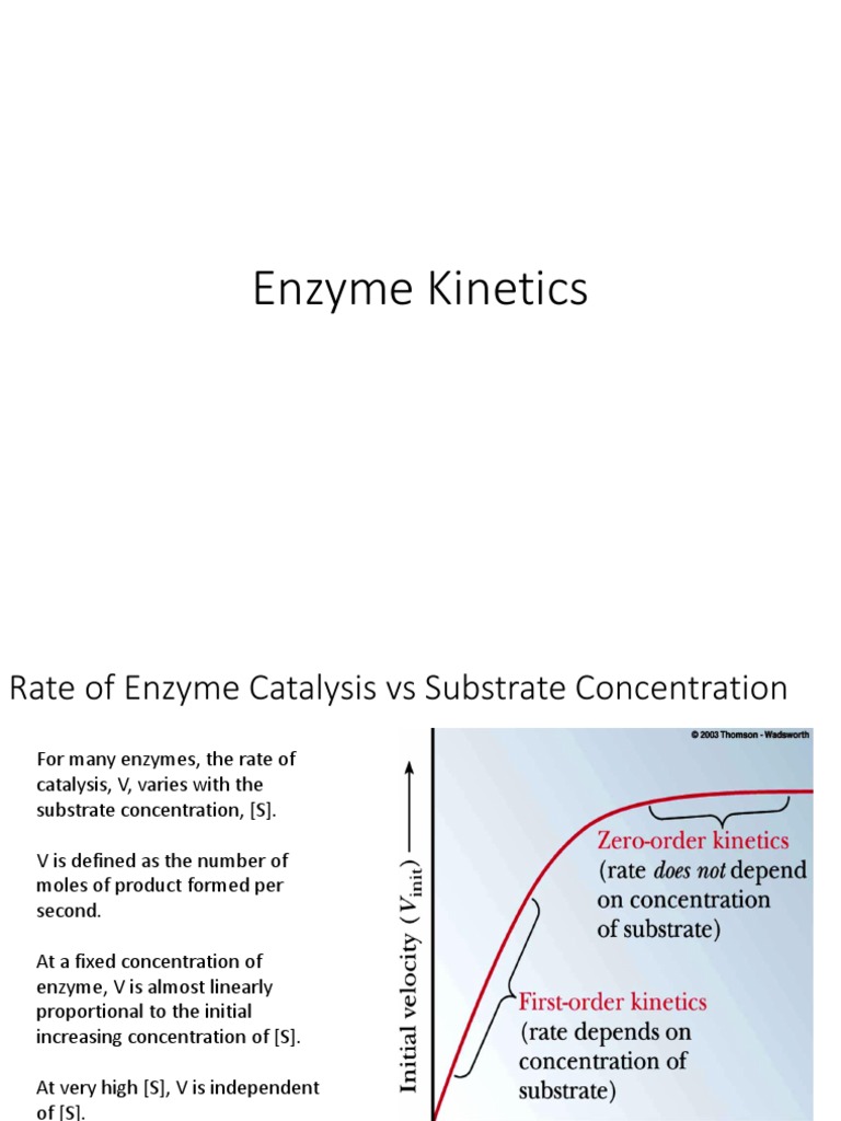 Enzyme Kinetics | PDF | Enzyme Inhibitor | Enzyme Kinetics