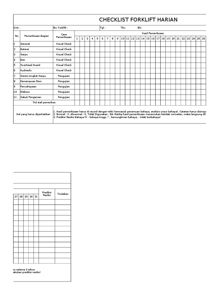 Checklist Forklift | PDF