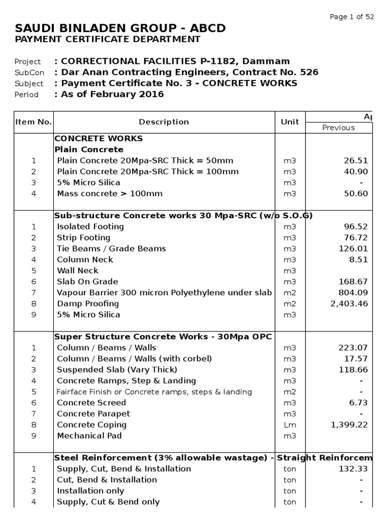Interim Payment for Concrete Works | Beam (Structure) | Concrete
