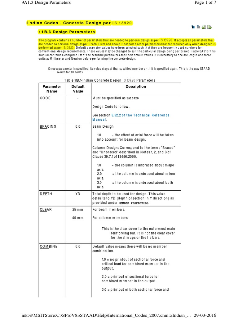 Indian Codes - Concrete Design Per | PDF | Beam (Structure) | Parameter ...