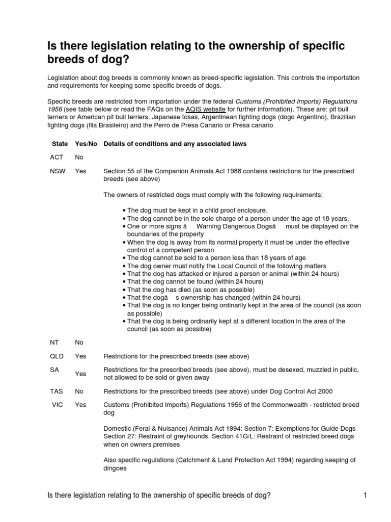 RSPCA - Is There Legislation Relating To The Ownership of Specific ...