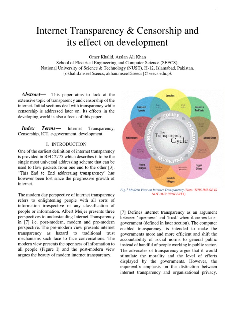 Internet Transparency & Censorship | PDF | Censorship | Ip Address