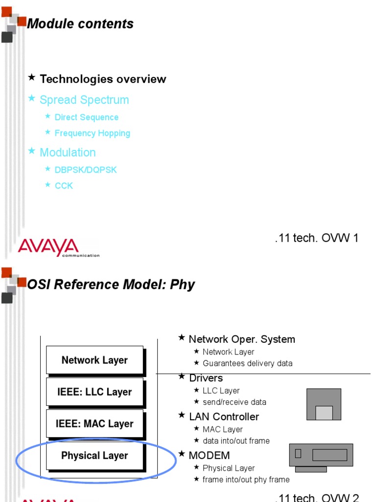 802.11 Technology Overview | PDF | Radio Spectrum | Modulation